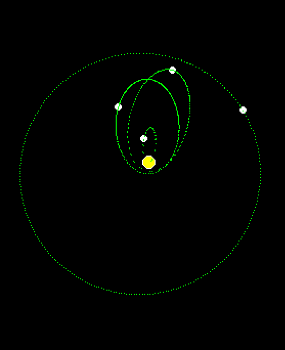 GitHub - Dheerajk1994/PlanetaryOrbit: A fun little project I worked on ...