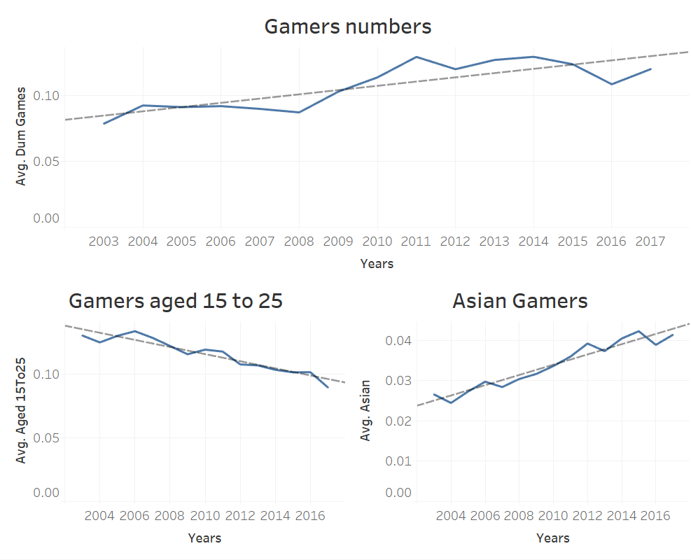 GitHub - Hari-projects/insertingpictures