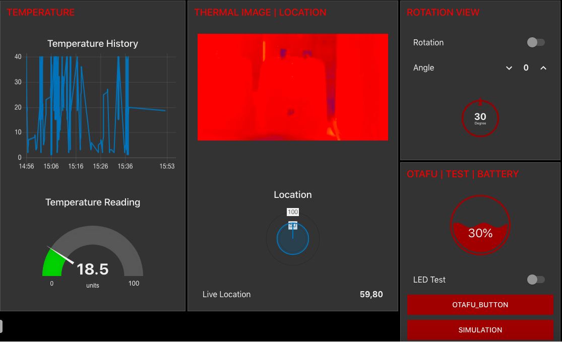 Github Nikhiljpenn Radiance Iot Iot Device For Non Contact