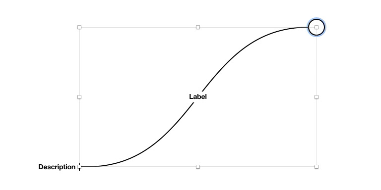 GitHub - round/Spectator-Alpha: A specification + annotation library for Sketch, Figma, and XD.