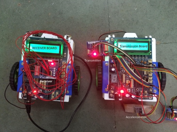 GitHub - parasgulati8/Embedded-Systems: Embedded System Projects