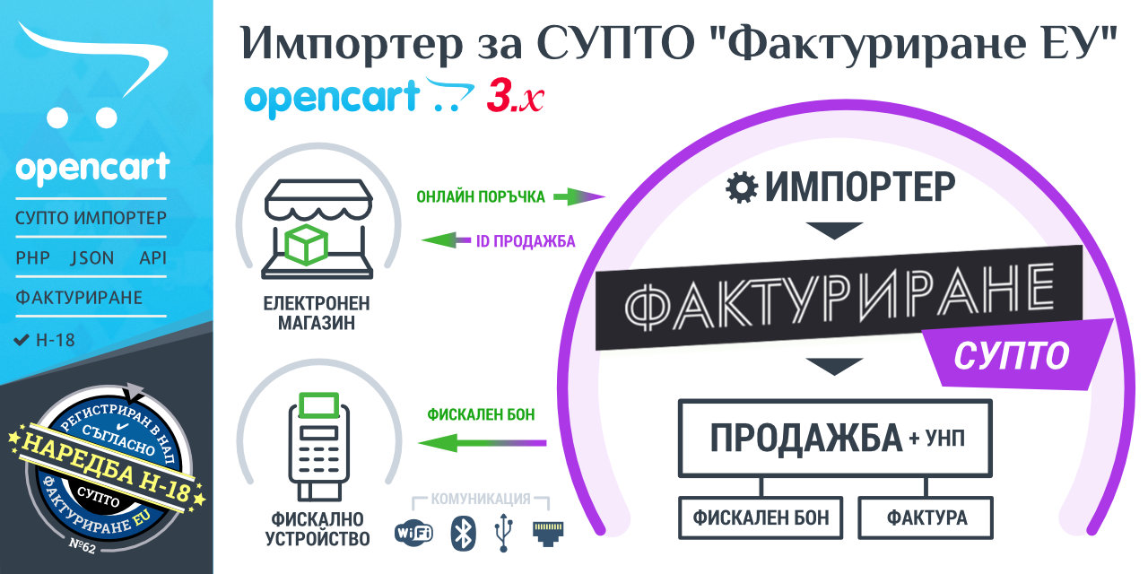GitHub - evtimov/oc3-supto-importer: Импортер за СУПТО "Фактуриране ЕУ ...