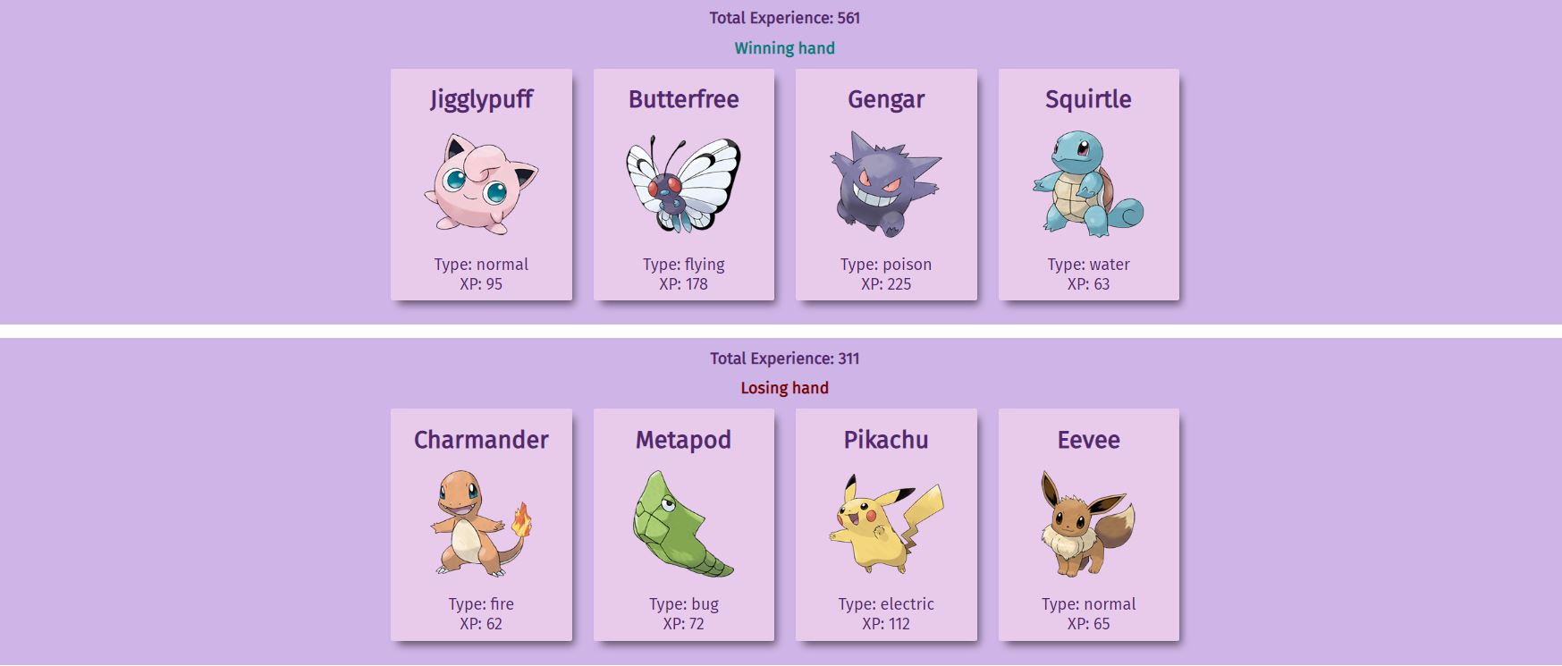udemy-course-project · GitHub Topics · GitHub