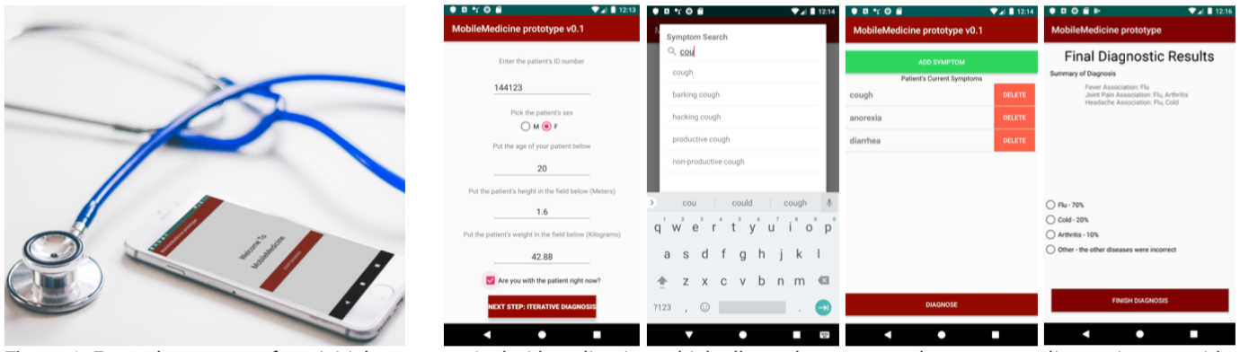 GitHub - humancomputerintegration/realtime-diagnostics-app: Realtime Diagnostics for Nigerian ...