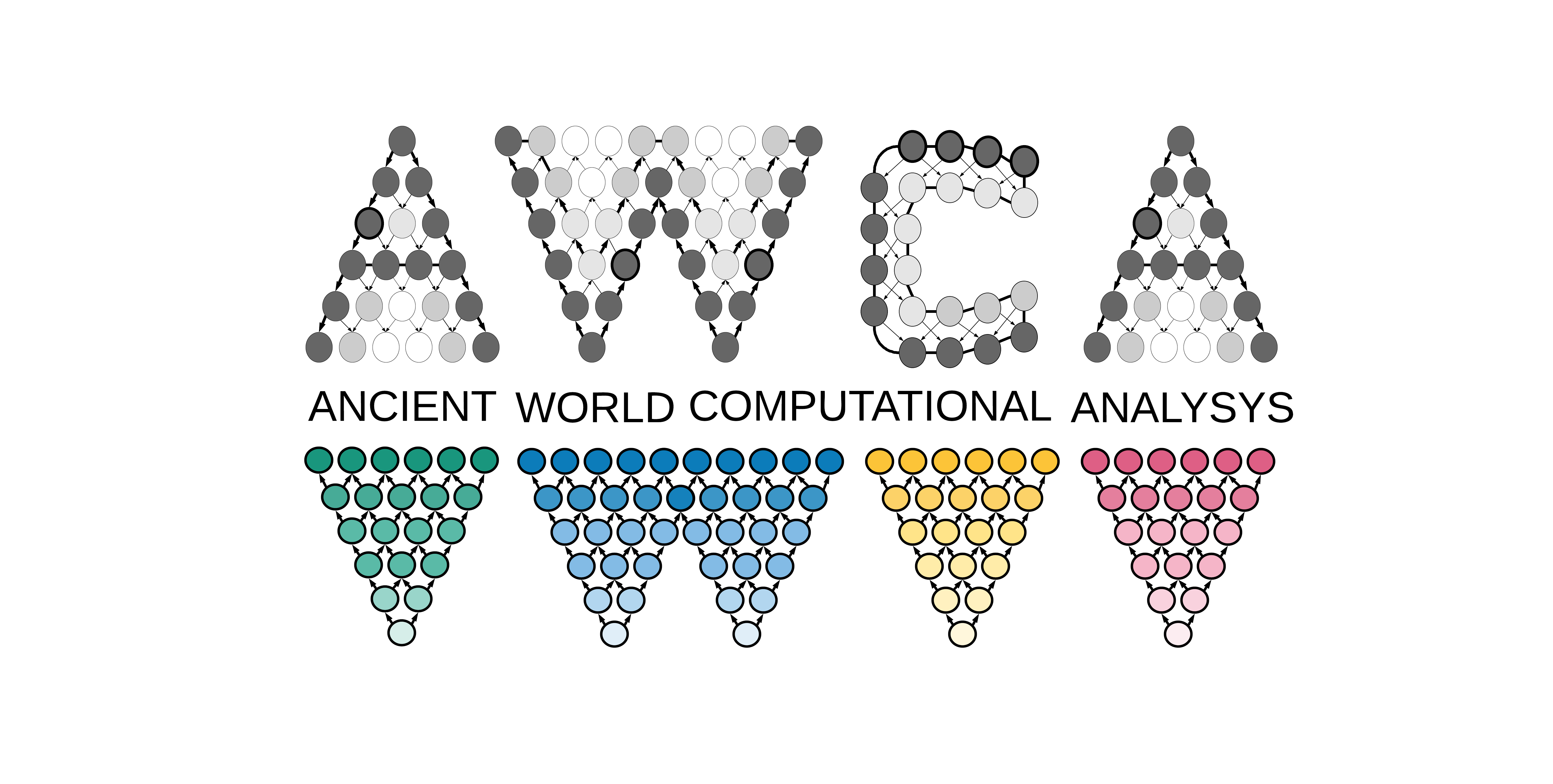 GitHub - ancient-world-citation-analysis/AWCA: Ancient World ...