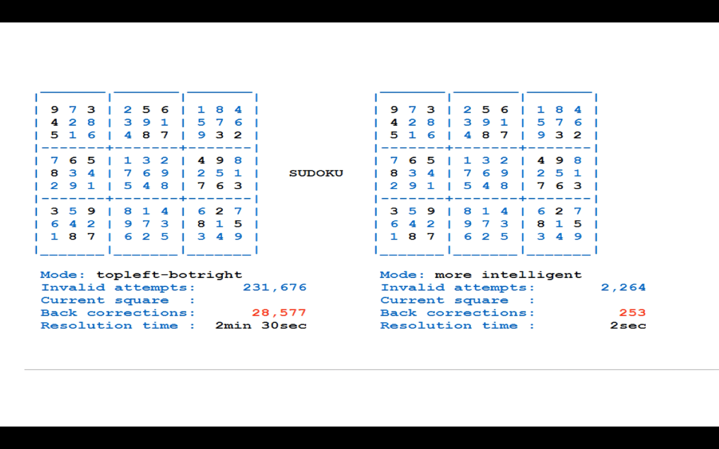 GitHub - pascalpolverini/Sudoku_Solver: Sudoku Solver in IBMi_RPG with ...