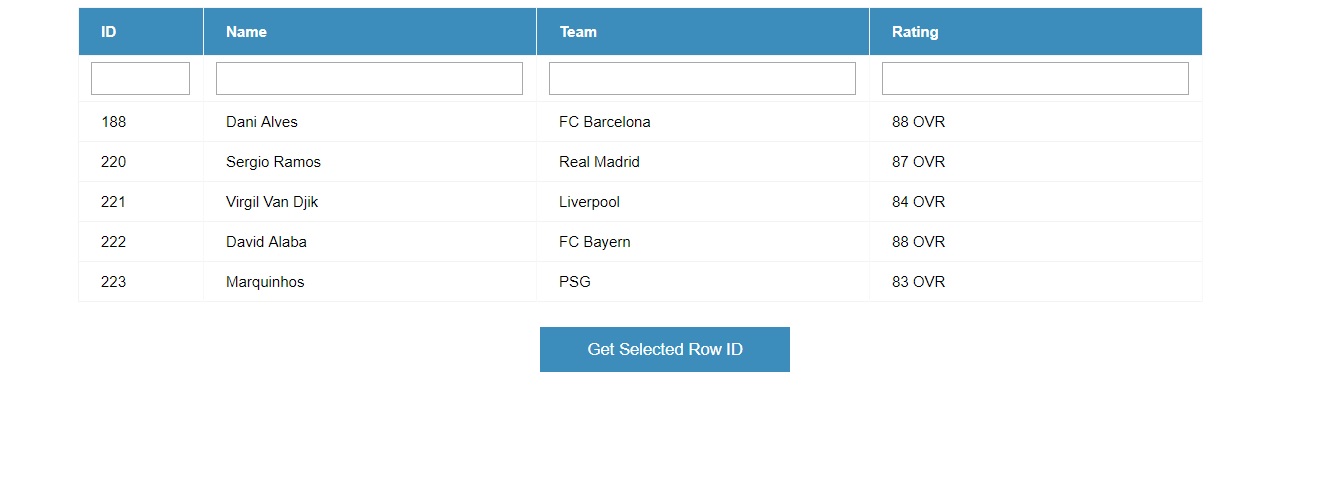Github Ramubhusal Ragrid Basic Grid Table