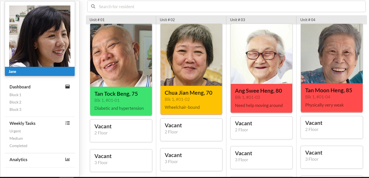 GitHub - limxuanhui/AngelHack-Team-Laole