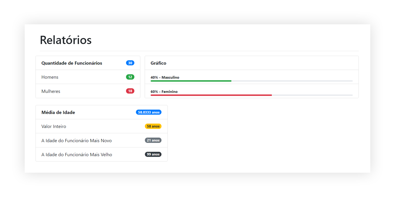 Github Pacienciadev Carrier Desafio Project Desafio Criado Pela