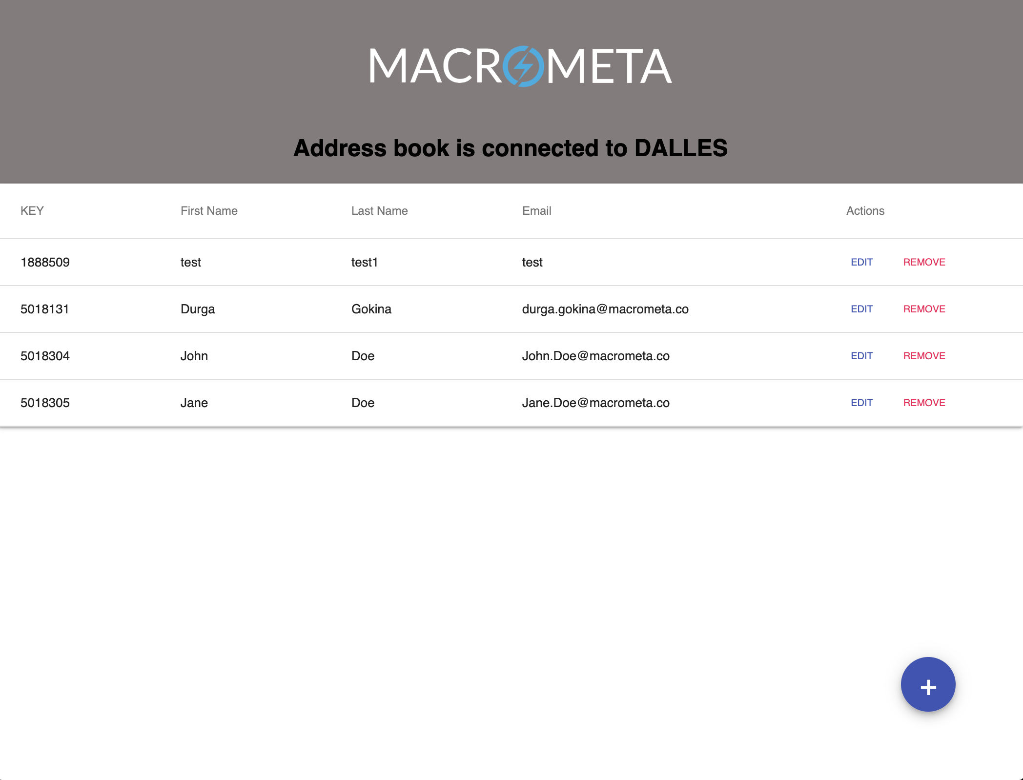 GitHub - Macrometacorp/tutorial-addressbook-streams: Building a serverless, event driven ...