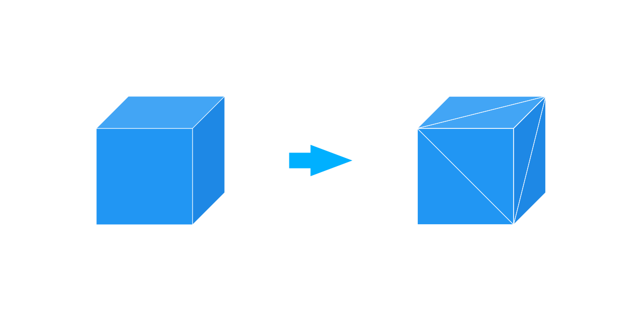 GitHub - FlorianFe/voxel-triangulation.js: 🎲📐 converts voxels into a set of triangles