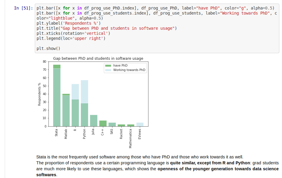 GitHub - csokaimola/web-tutorial: Tutorial with Mate for trial of data ...