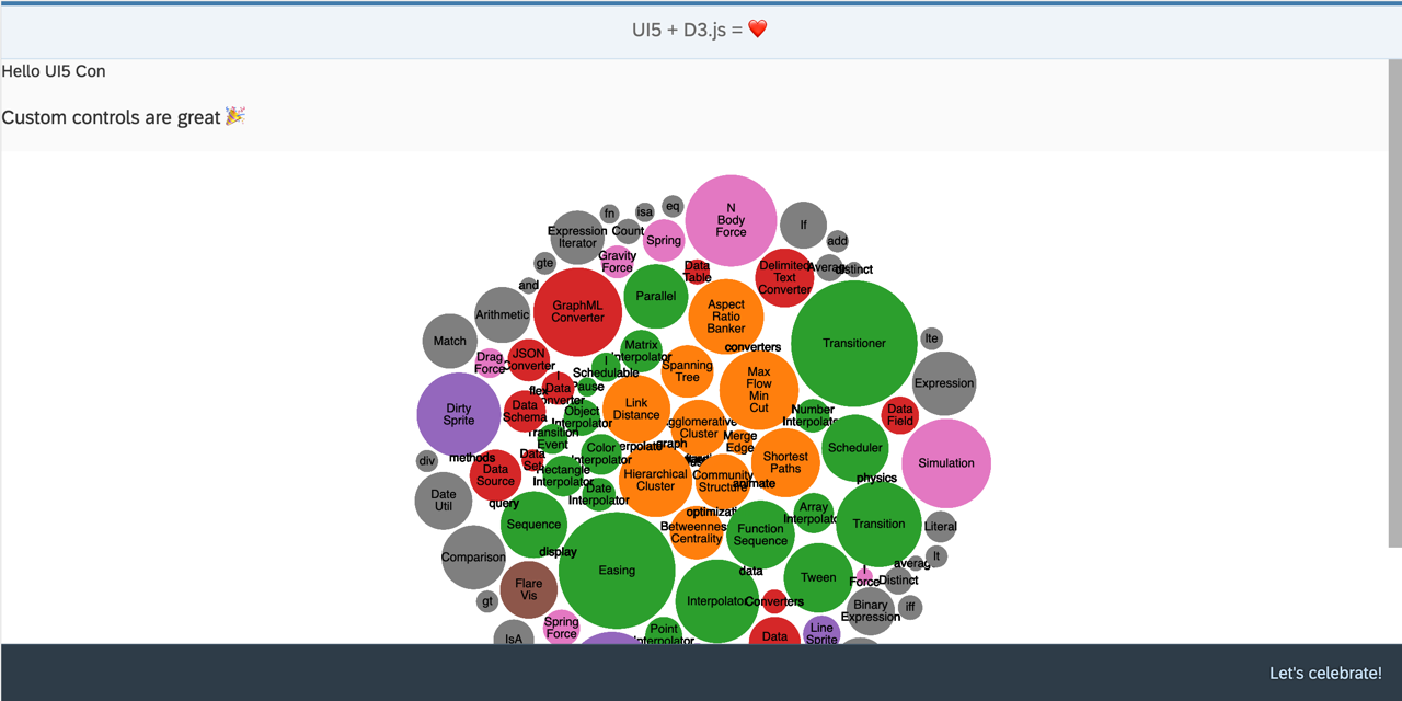 GitHub - mlenkeit/ui5con-2019-d3js: UI5con 2019 - Integrating D3.js Visualizations via Custom ...