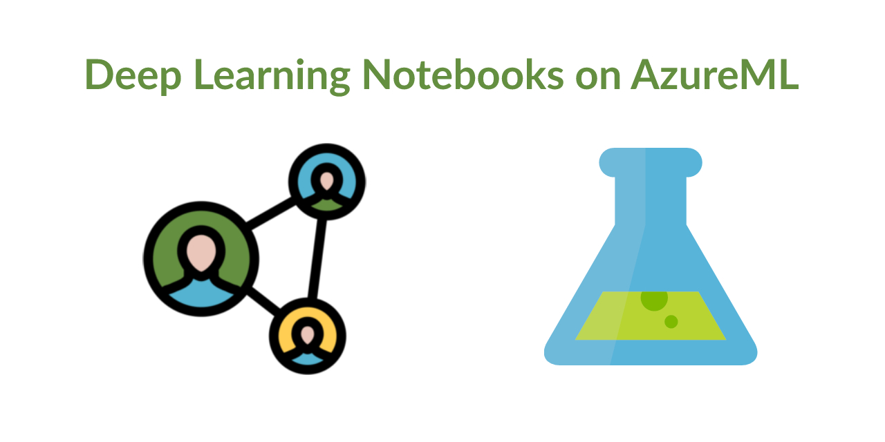 Deep Learning Notebooks On Azureml 03 Convolutional Neural Networks 13 Residual Networks