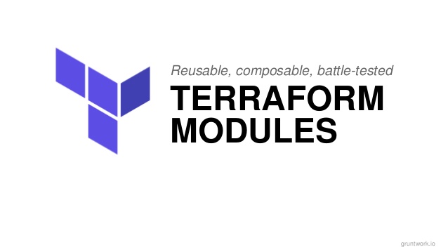 GitHub - romanbonapart/terraform-module-template: The purpose of this ...