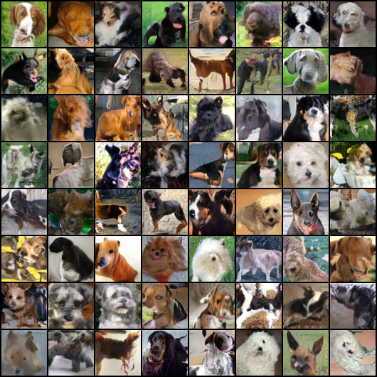 Github Ykumards Kaggle Generative Dogs Code For Kaggle Generative