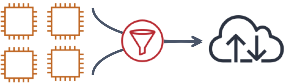 GitHub - aws-samples/outbound-vpc-filtering-proxy: Outbound VPC proxy ... GitHub - aws-samples/outbound-vpc-filtering-proxy: Outbound VPC proxy ...