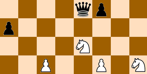 GitHub - vtereshkov/chess: A minimalist chess program