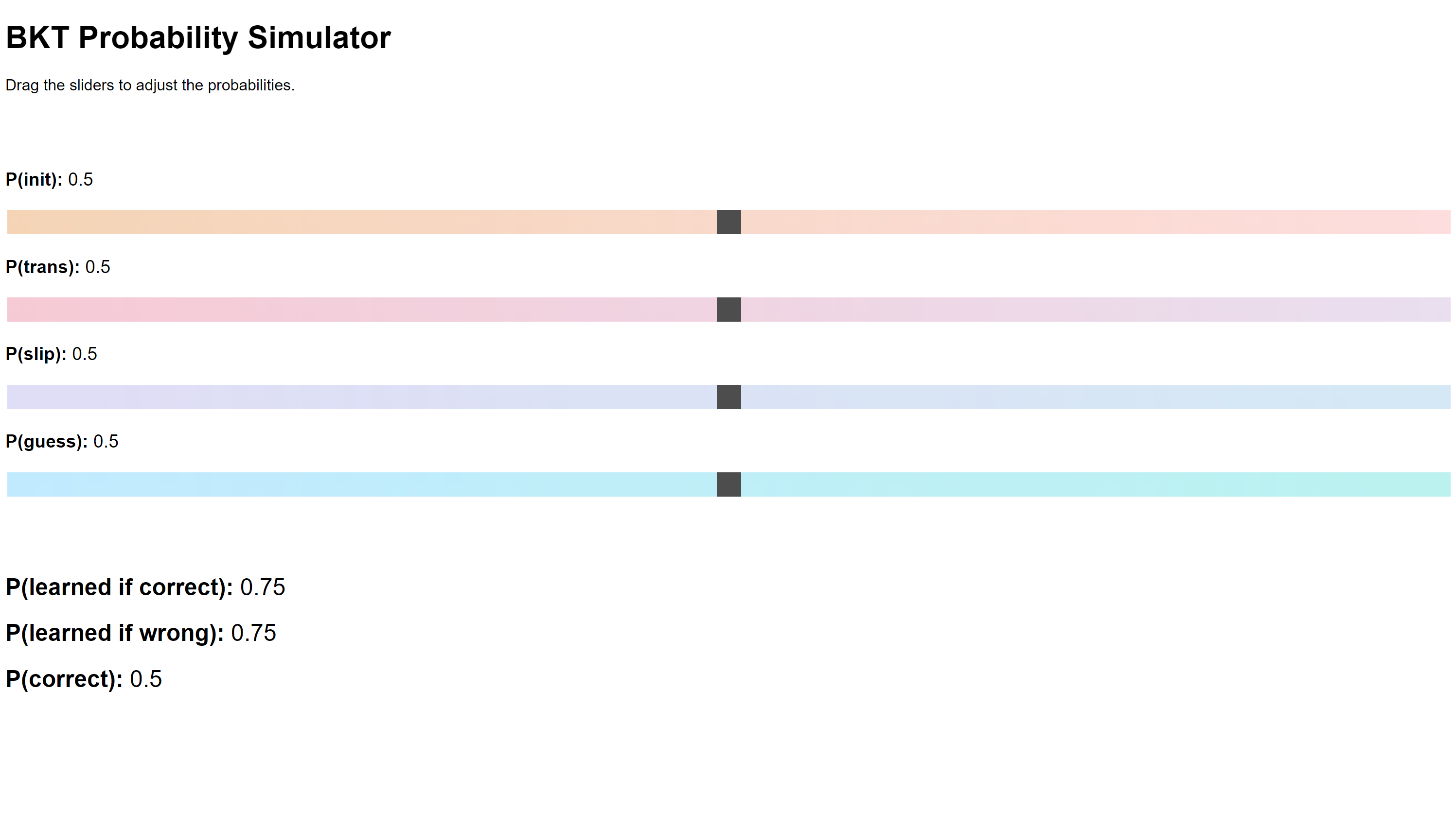 bkt · GitHub Topics · GitHub