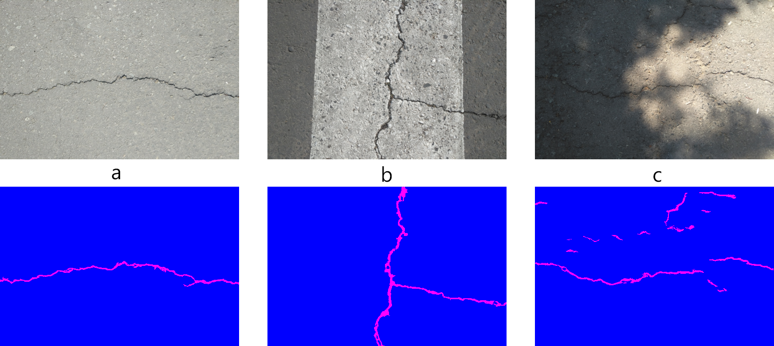 GitHub - RyM-CIC/CrackIPN: Pavement crack dataset
