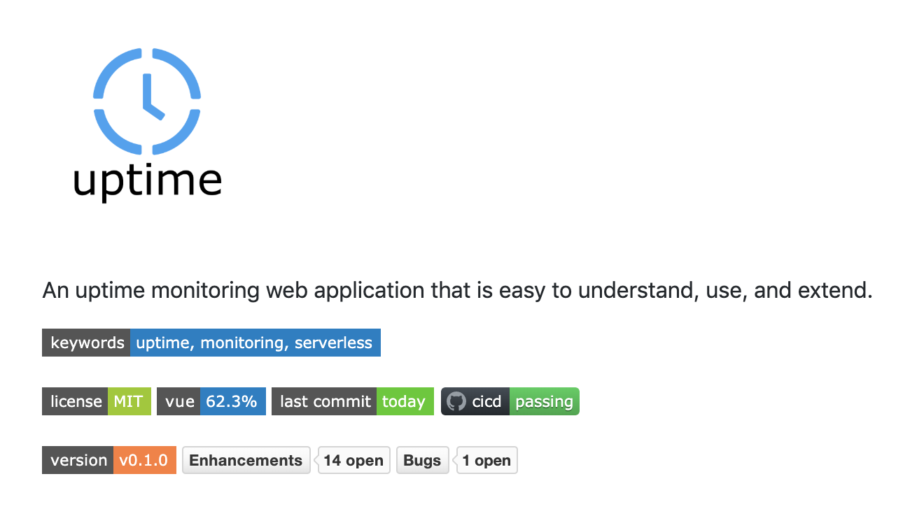 GitHub - khalidx/uptime: An uptime monitoring web application that is ...