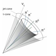 GitHub - bdtmnk/GeomTauId: Geometric Learning for tau identification