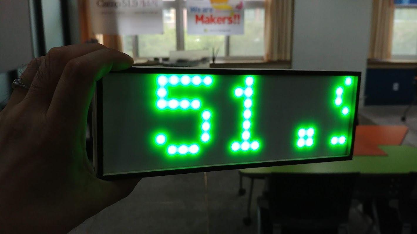 Github Mtinet Signboard