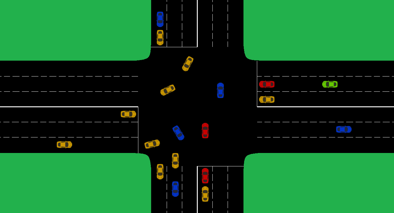 GitHub - BoazArdel/AIM: Autonomous Intersection Manager