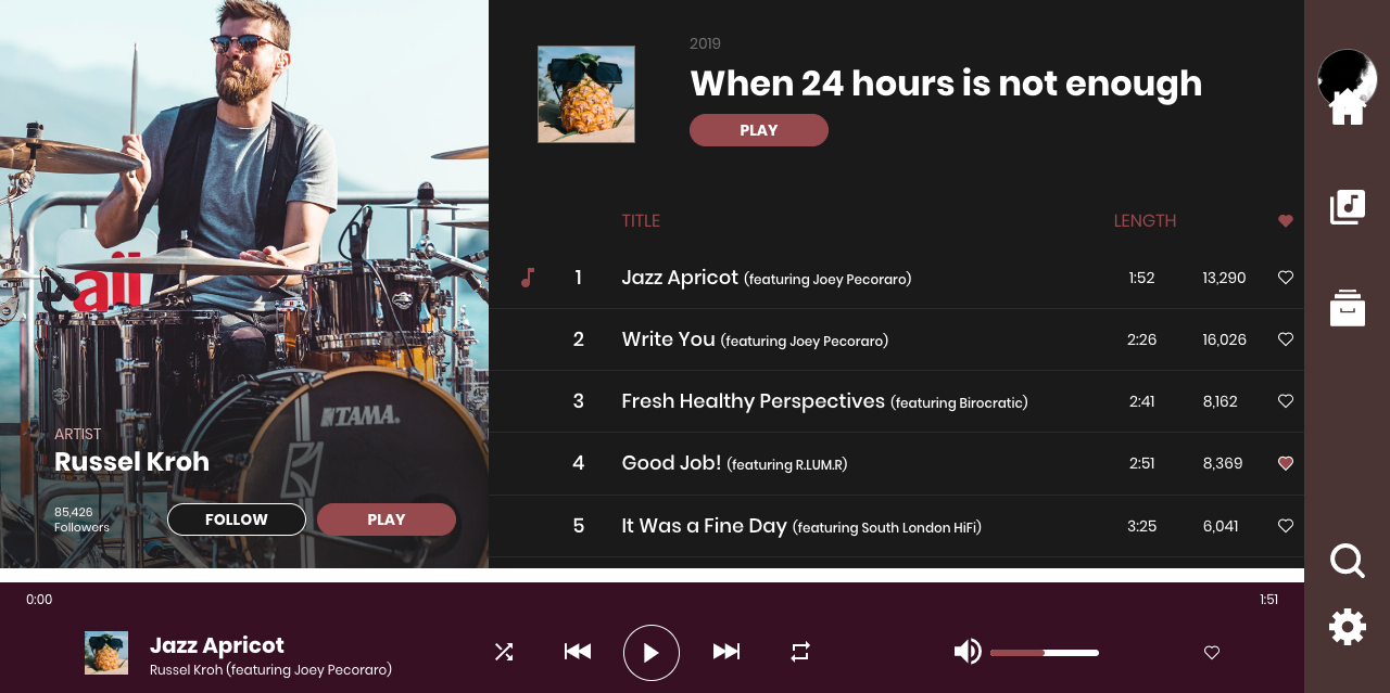 GitHub - pamcy/React-Focus-Music-Player: A mini version of Spotify-like ...