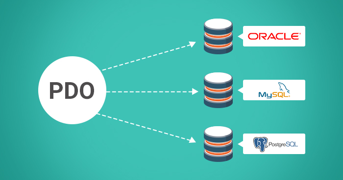 GitHub - ssadev/php-pdo