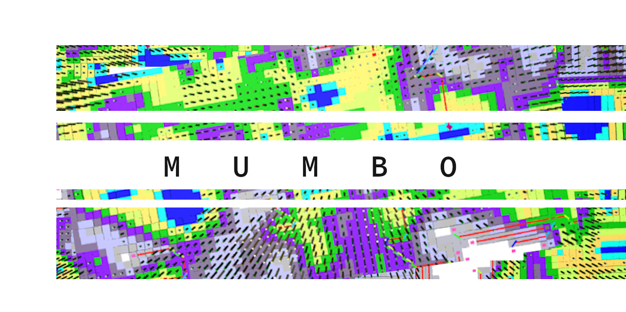 GitHub - elsell/mumbo-jumbo: The extra most-bestest text adventure!