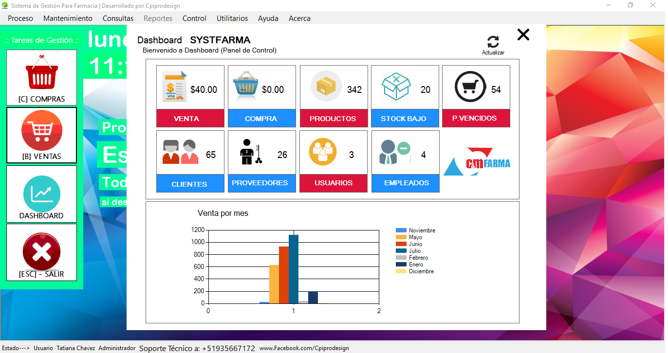 GitHub - cpiprodesign/farmaciamysql