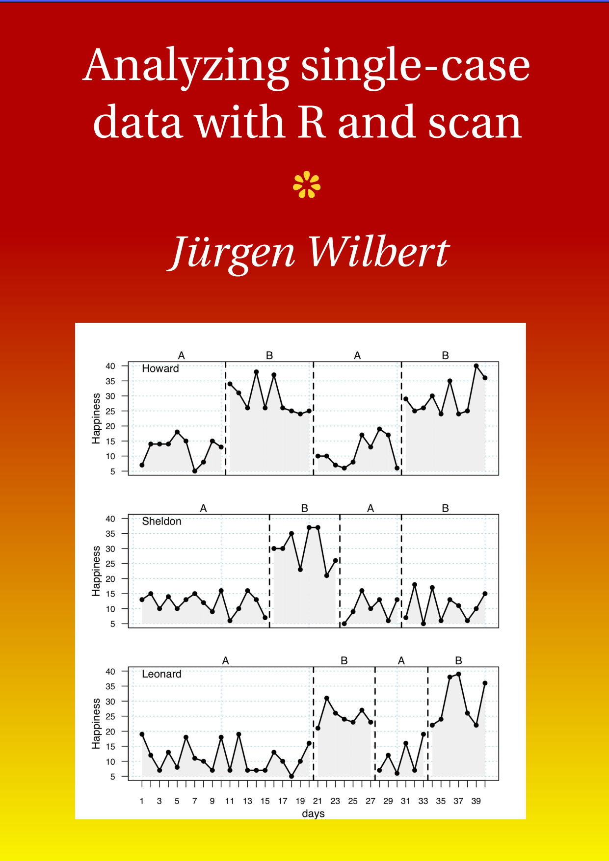 GitHub - jazznbass/scan-Book: Analyzing single-case data with R and scan