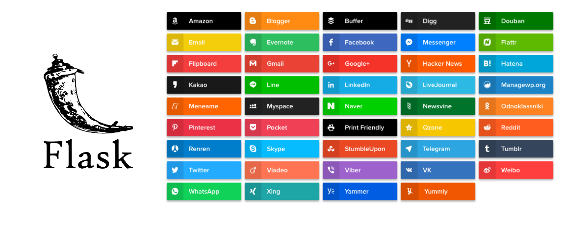 GitHub - nguyenkims/flask-social-login-example