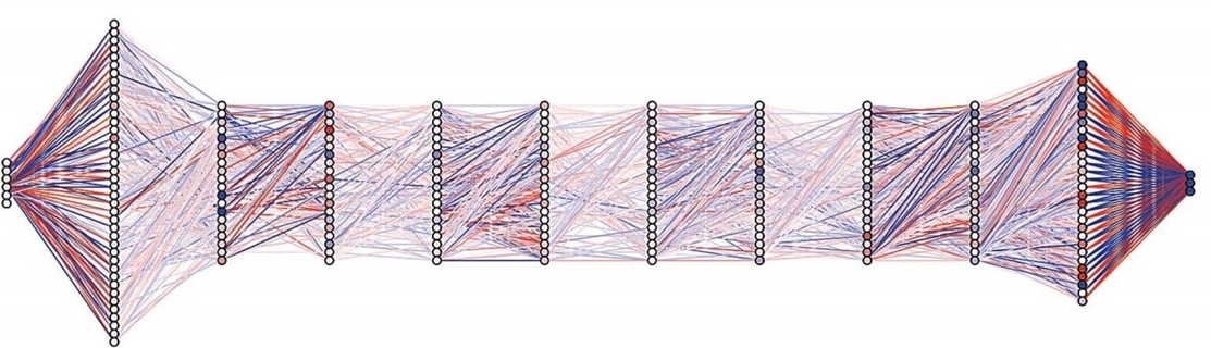 Github Vedanshdwivedi Major Project