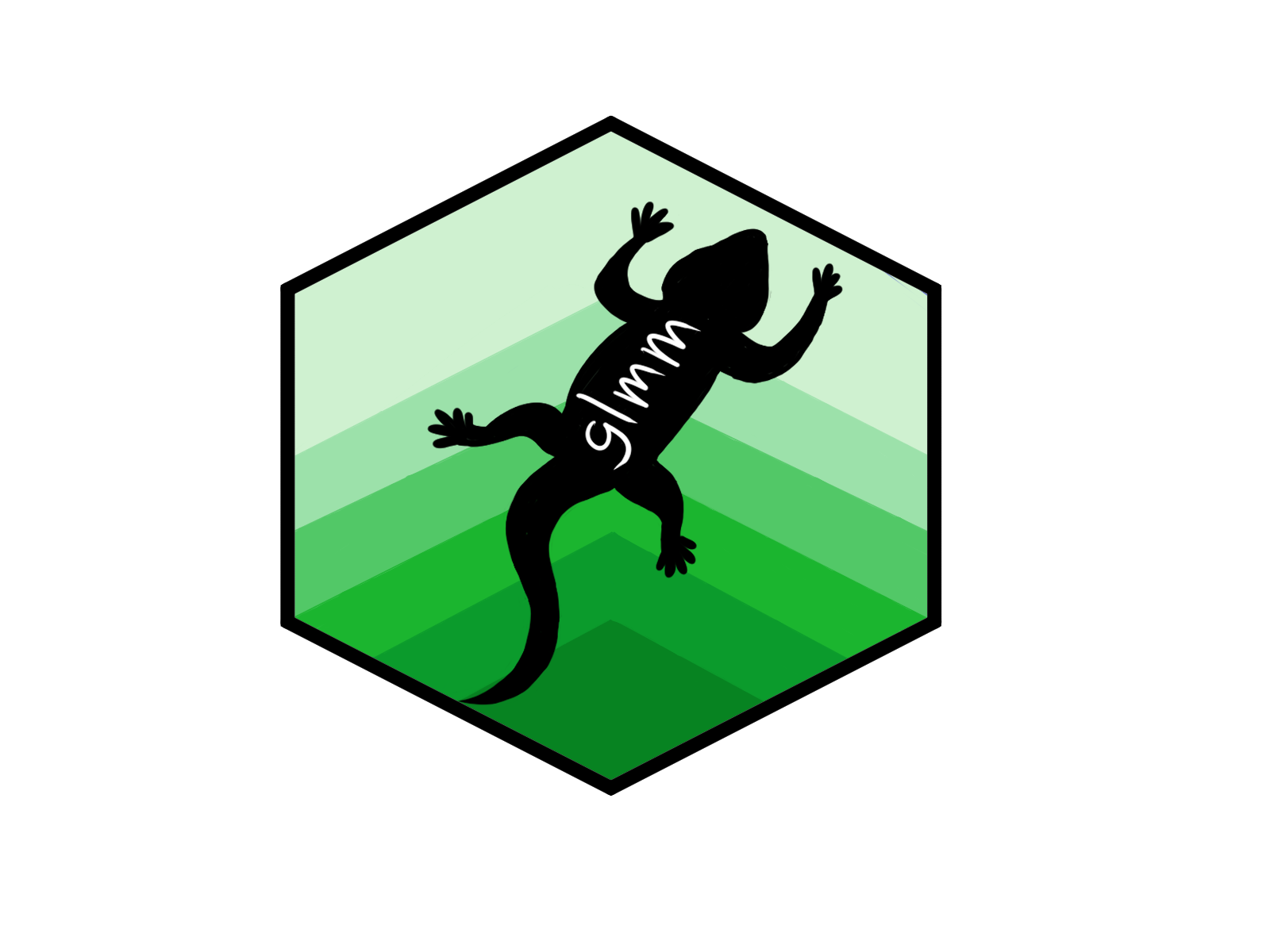 GitHub - knudson1/glmm: R package for generalized linear mixed models