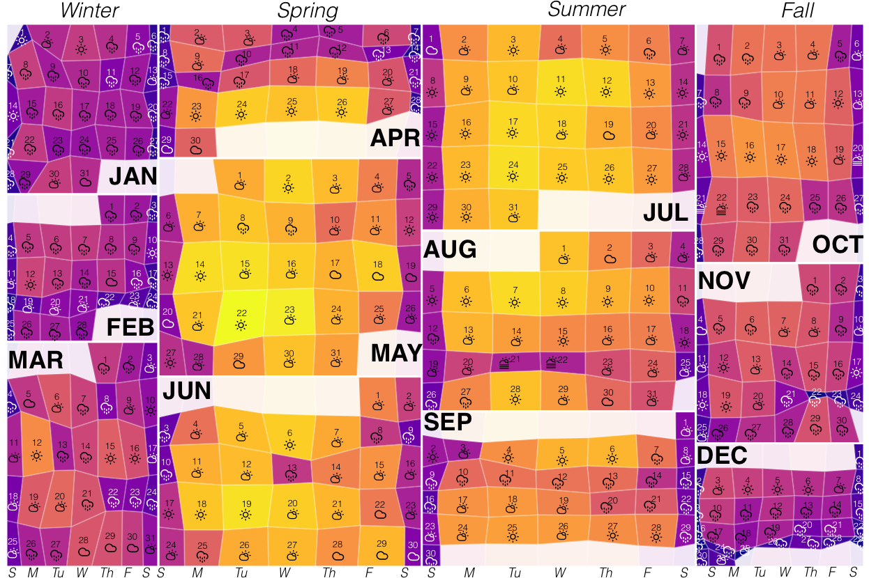 GitHub - mcnuttandrew/cycles-rain-seasons-in-size: A little datagraphic ...