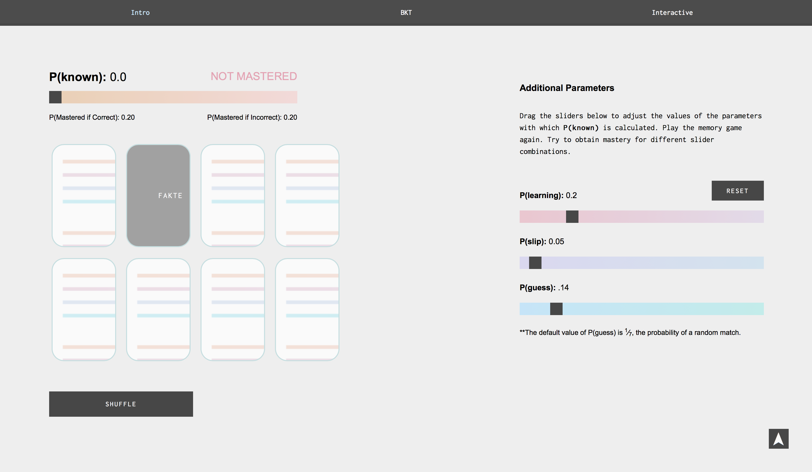 GitHub - nqc1/BKT-explained: How do we know what people know?