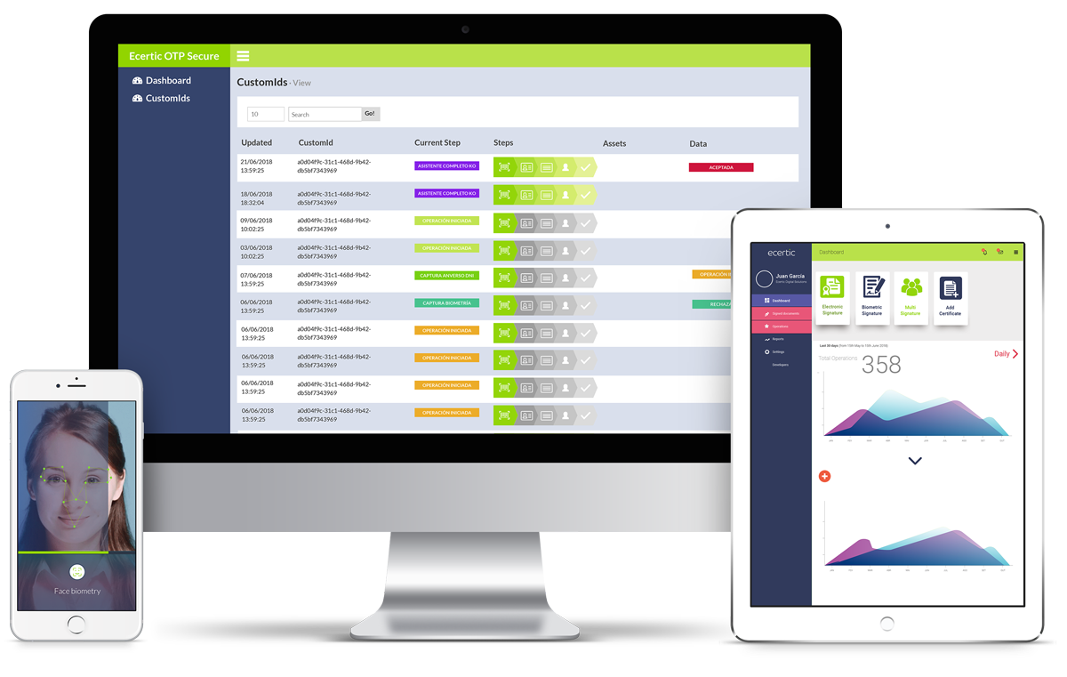 GitHub - devengoapp/ecertic-ruby: Non-official Ruby client for Ecertic OTP API