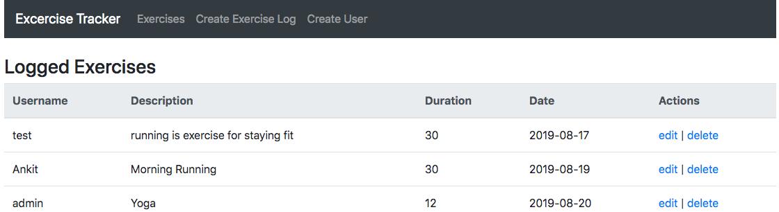 GitHub - AnKiTKaMbOj18/exercise-tracker: Exercise tracker | MERN STACK | full stack app from ...