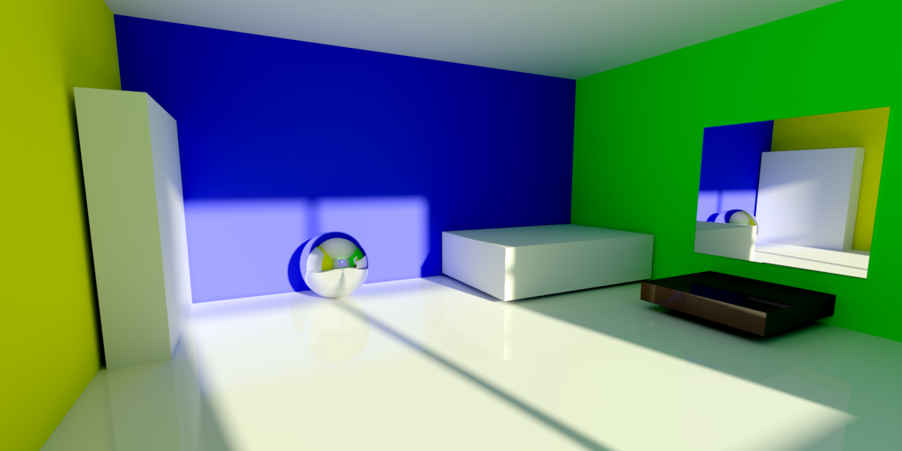 Github Clay Rsclay Fast Modular And Extendable Ray Tracer Written In Rust And Opencl 8291