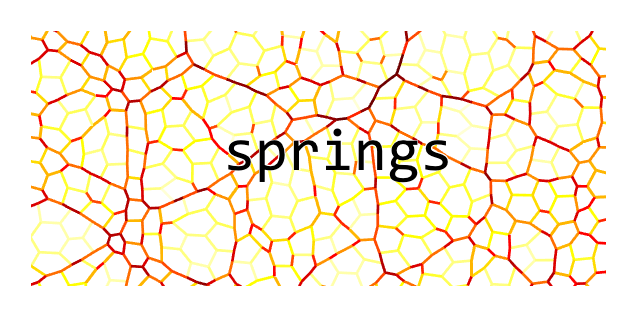 GitHub - jakeherrmann/springs: N-dimensional spring network solver for ...