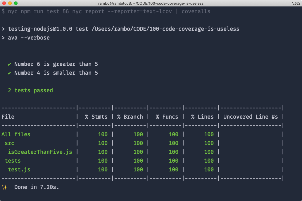 GitHub Baumannzone 100 code coverage is useless Code Coverage Is 