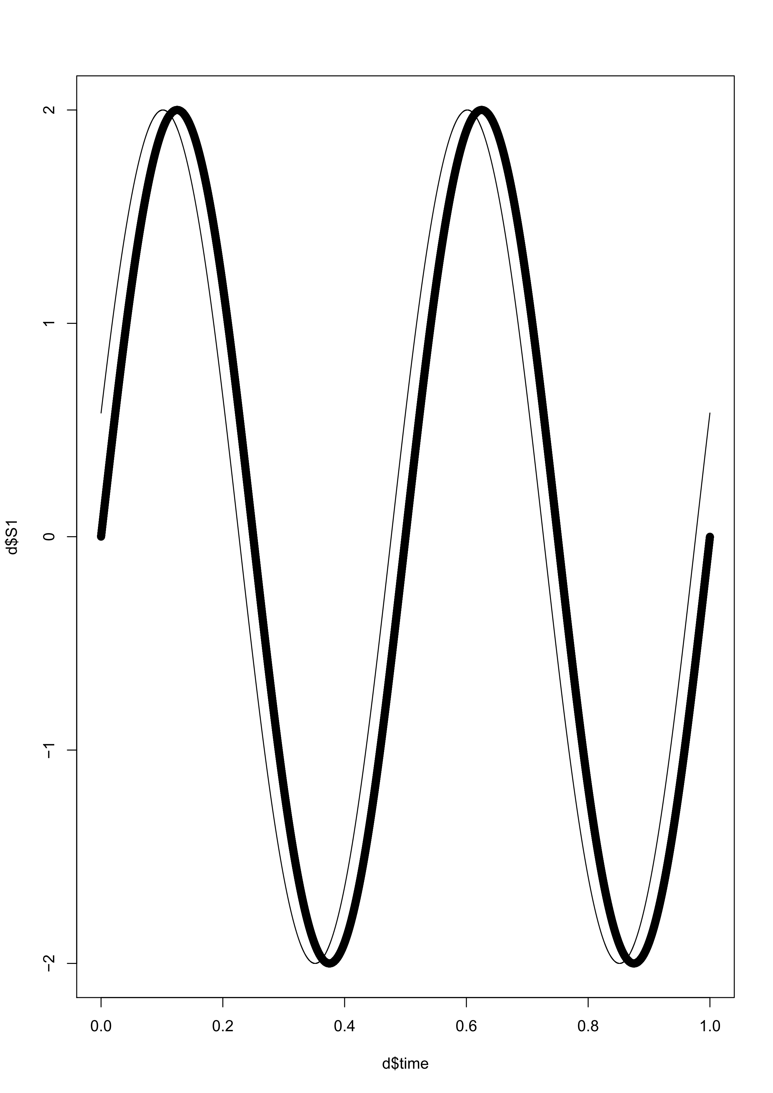 GitHub - jzeyl/AcousticCalcs: Convenience functions for common ...