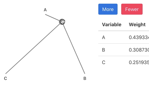 GitHub - jjlumagbas/2d-rangeslider: Select weights for multiple variables simultaneously by ...