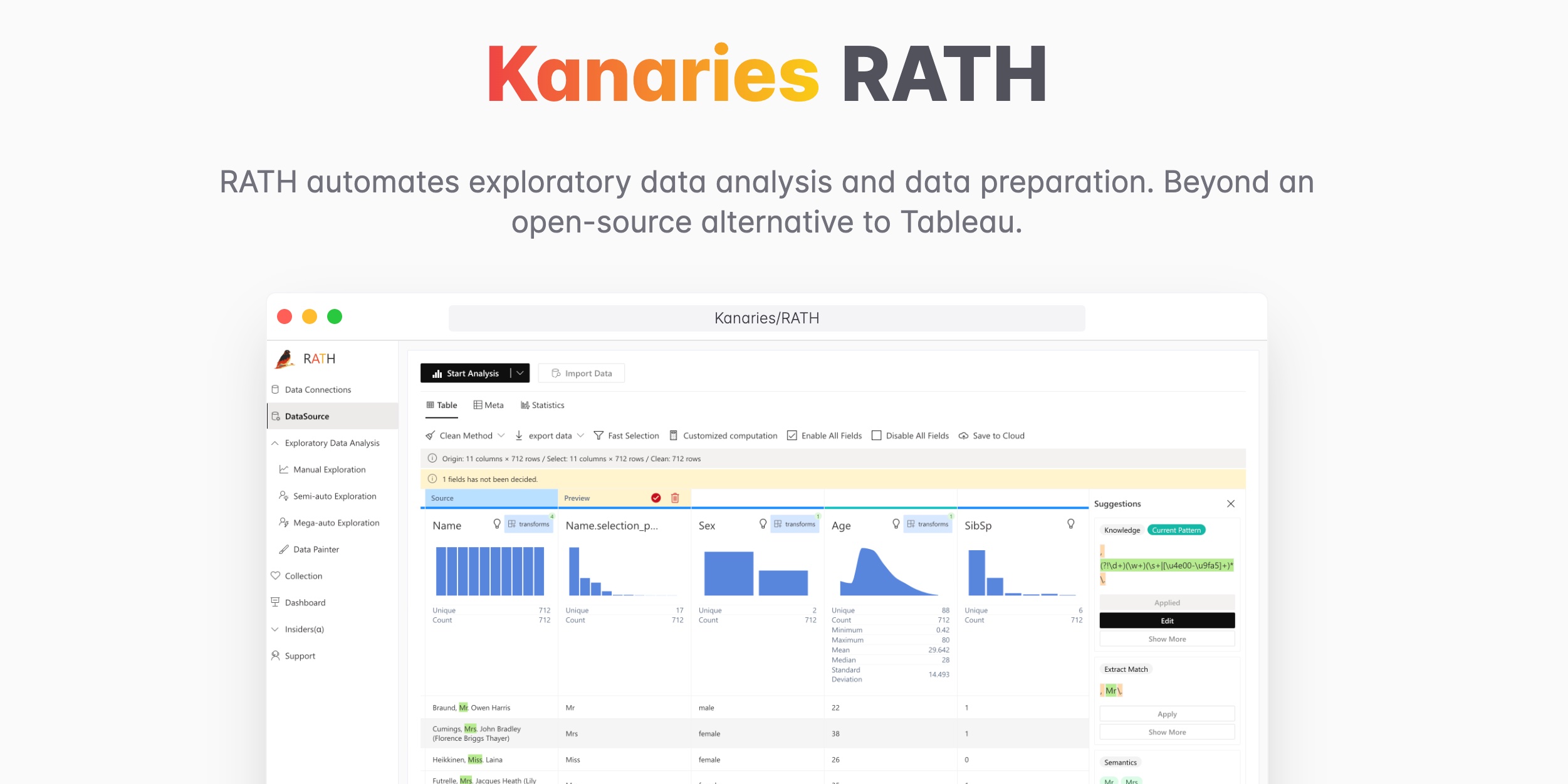 Tableau alternative GitHub Topics GitHub