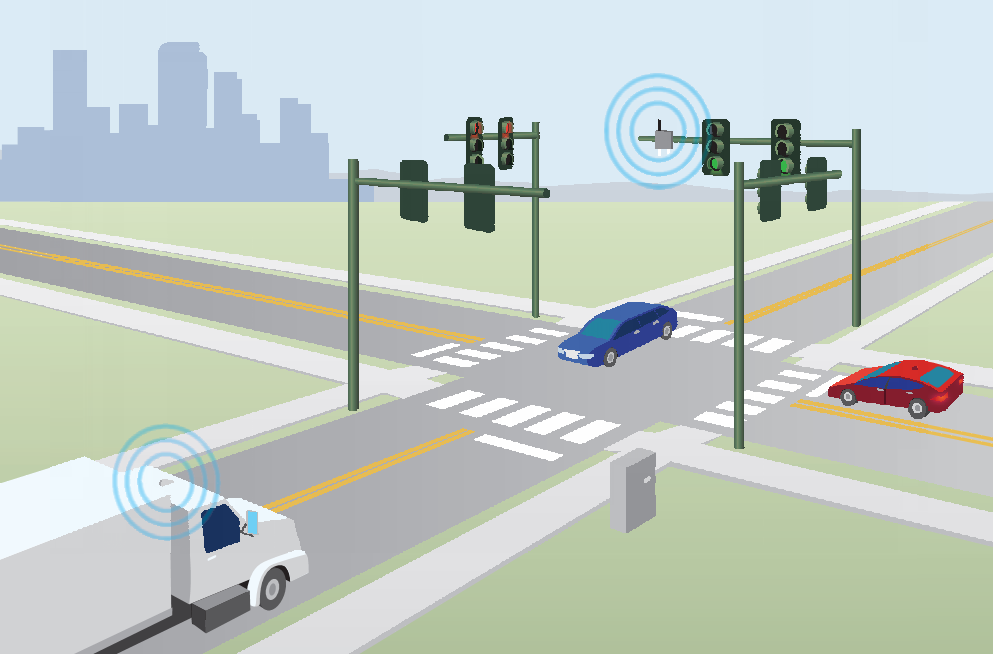 GitHub - DenverConnectedVehicle/SignalPriority: RFI ATCMTD-I-002: This ...