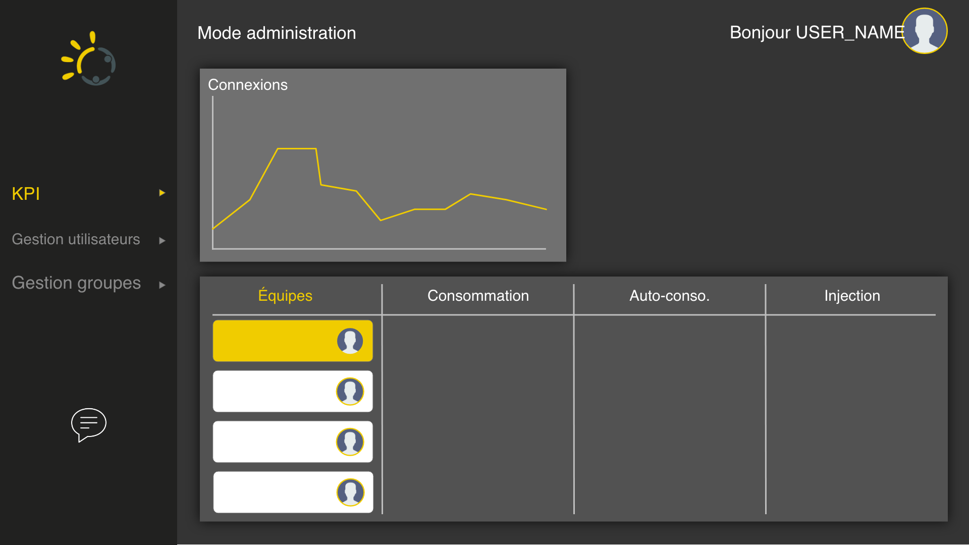 GitHub - sunsharebox/sunshare_dashboard_classic: IMIE N6 contribution to sunshare seriousgame. a ...