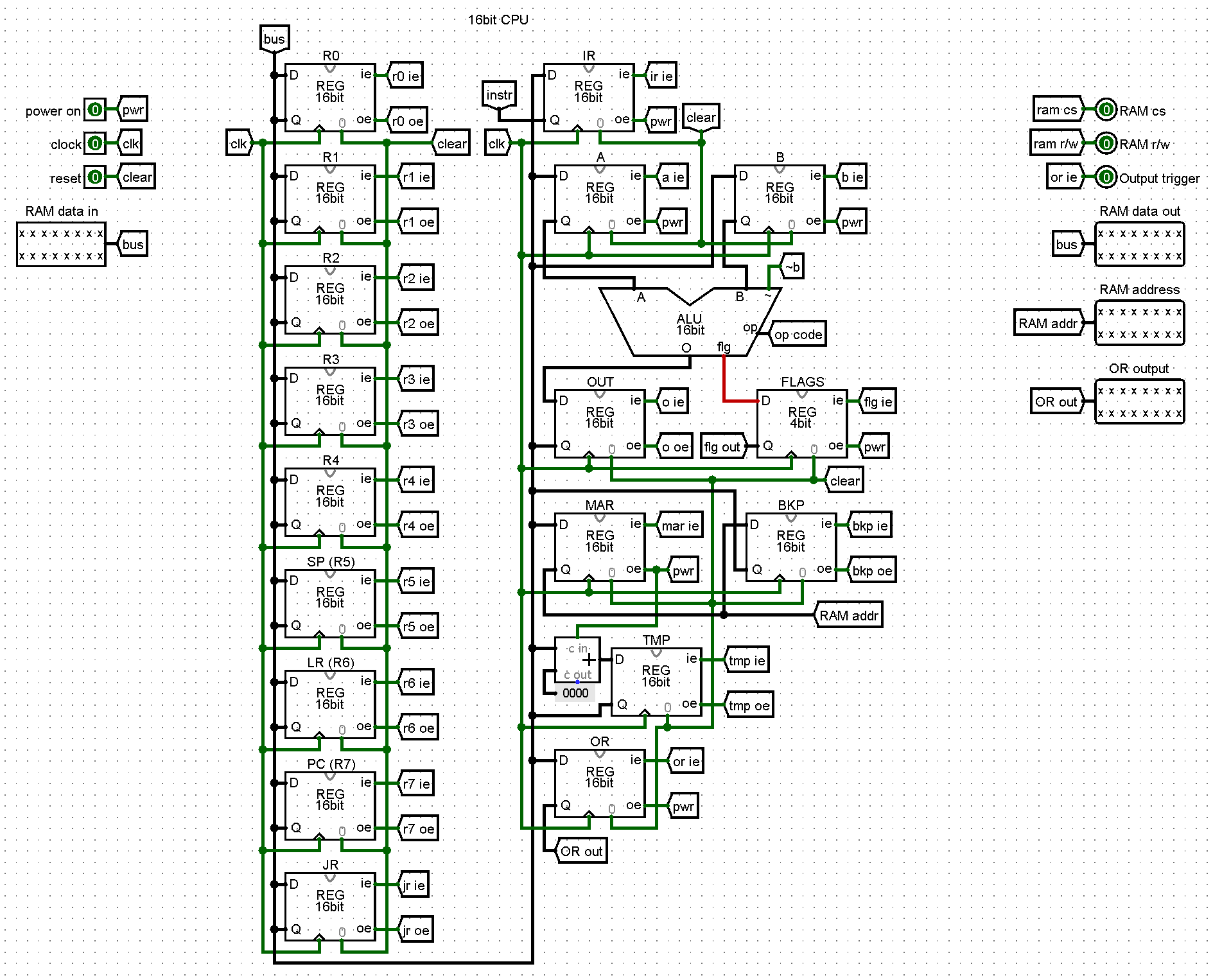 didactics · GitHub Topics · GitHub