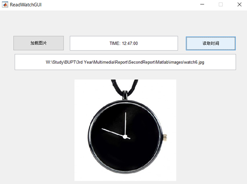 GitHub - ZikeiWong/Clock-Recognition: Analog clock and watch reader